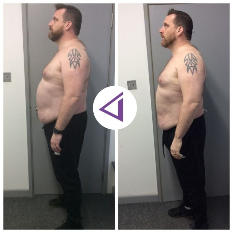 Sam’s 15Lbs Weight Loss - Body Transformation Centre - Personal ...